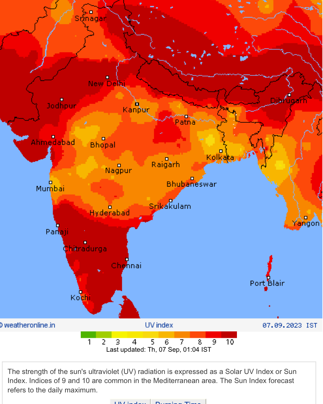 Sun Protection in India: Is Sunscreen a necessity or a Lifestyle Choice ...